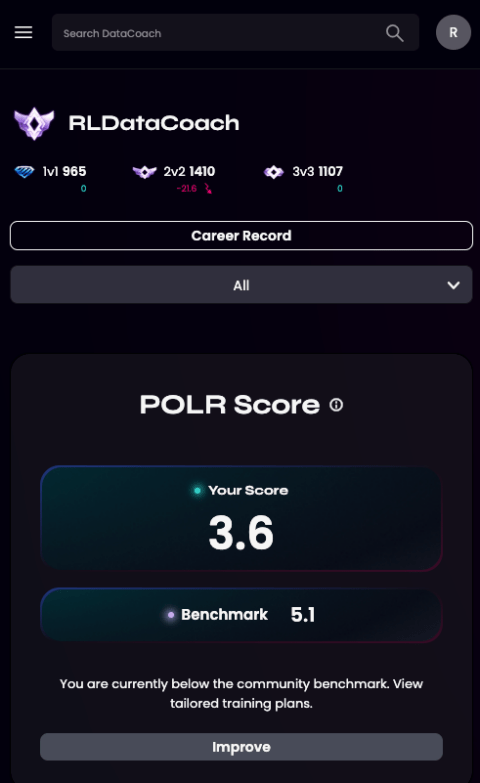 Rocket League Coaching - RL DataCoach
